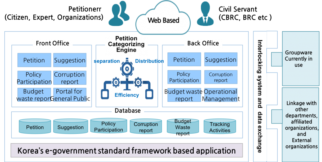 Expertise | IGB & Company